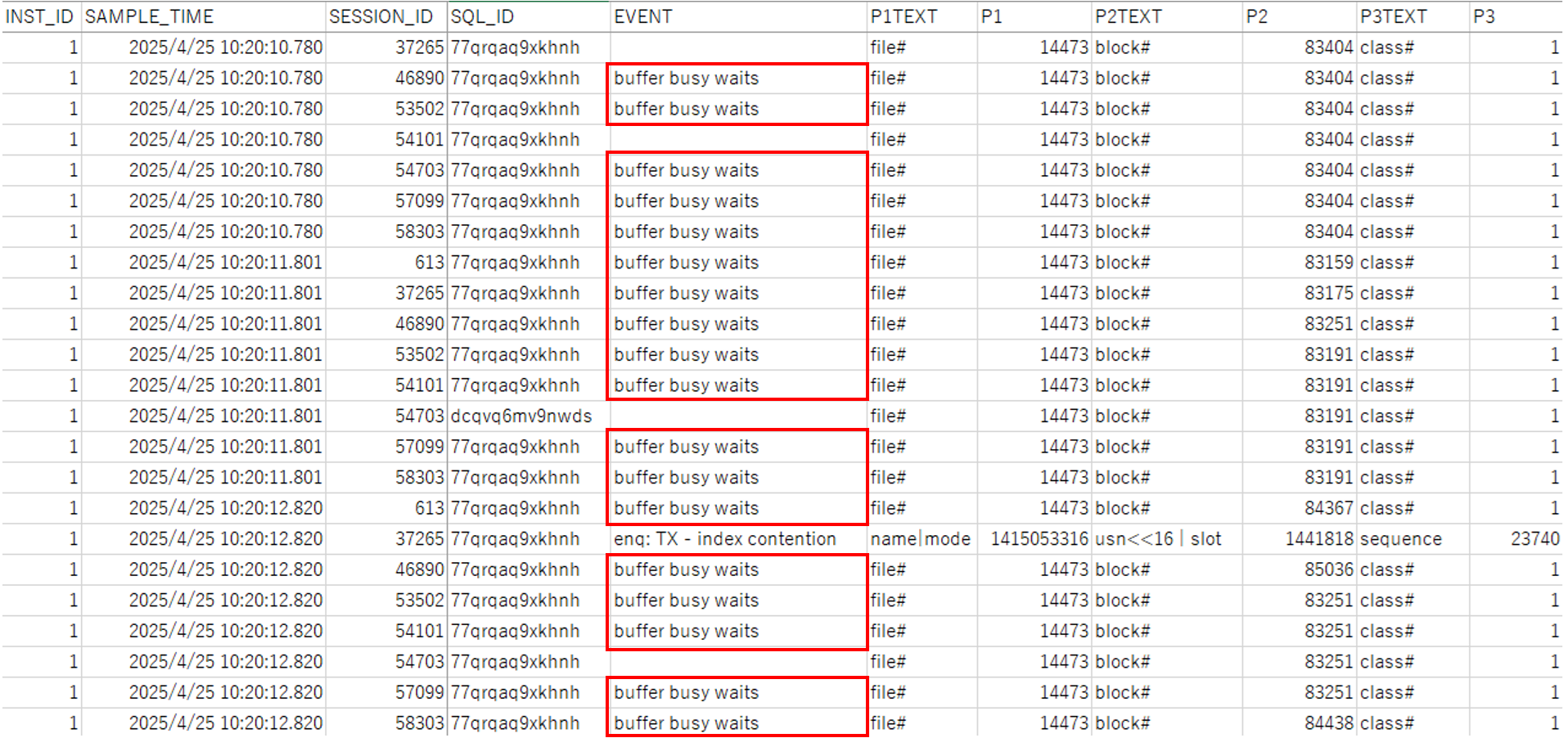 buffer busy waits を Right Growing Index で発生させてみる(Oracle Database) # ...