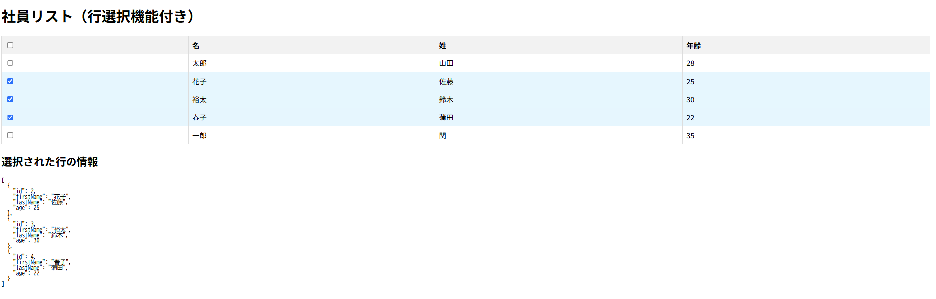 【React】TanStack Table(React Table)をハンズオンで学ぼう！ #Next.js - Qiita