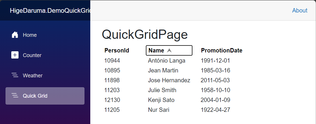 Blazor QuickGrid でリッチなテーブルをサクッと作成する #C# - Qiita