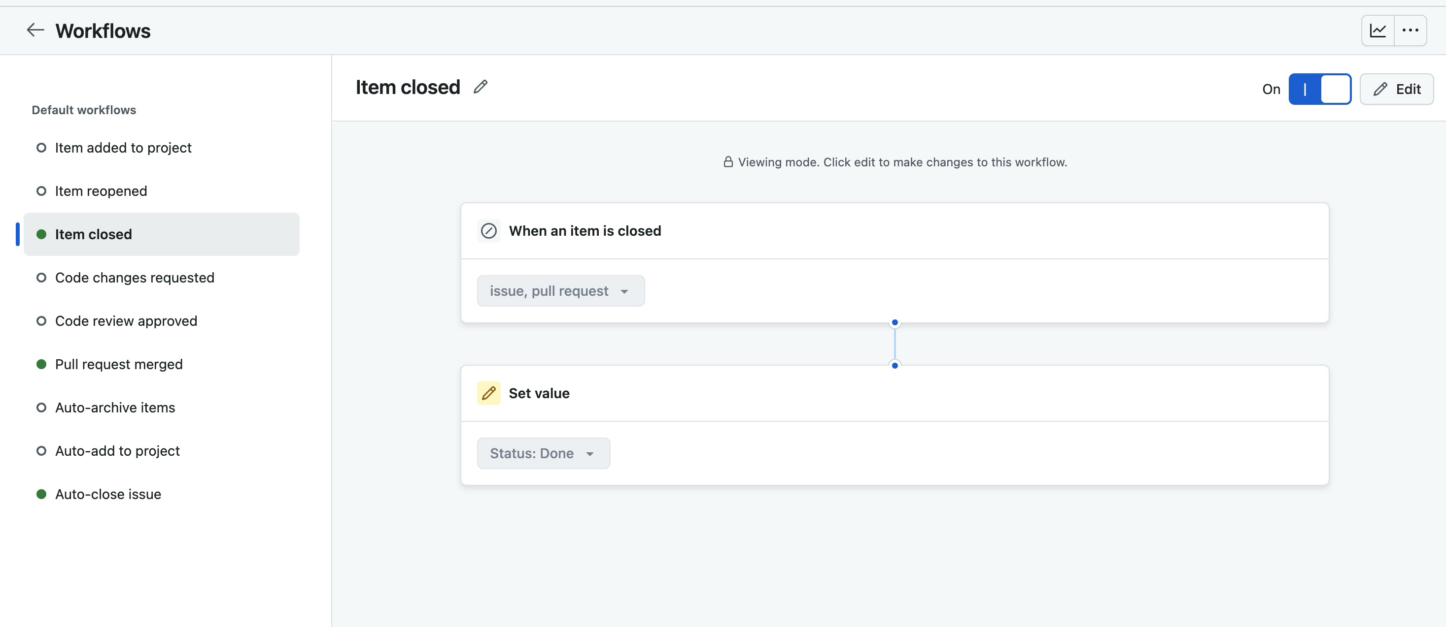 Github Projectを使ってプロダクト全体の課題・進捗管理をやってしまおう #GitHubProjects - Qiita
