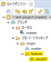 GitLabとEclipseのEgitでGitLab Flow運用をやってみよう #Docker - Qiita