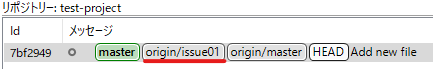GitLabとEclipseのEgitでGitLab Flow運用をやってみよう #Docker - Qiita