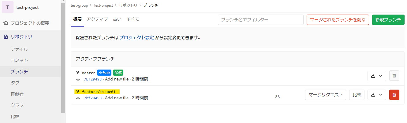GitLabとEclipseのEgitでGitLab Flow運用をやってみよう #Docker - Qiita