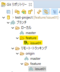 GitLabとEclipseのEgitでGitLab Flow運用をやってみよう #Docker - Qiita