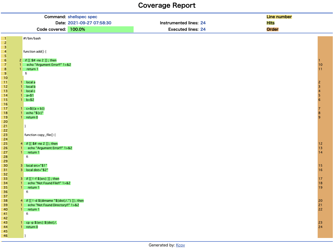 ShellSpecでカバレッジを収集する #ShellScript - Qiita