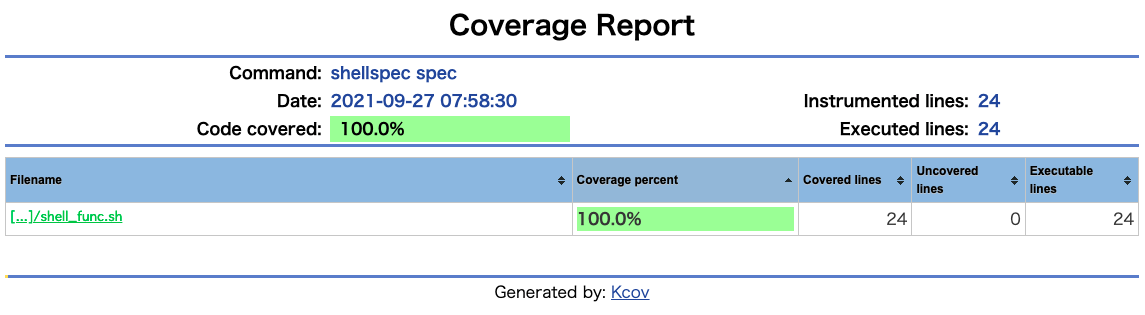 ShellSpecでカバレッジを収集する #ShellScript - Qiita