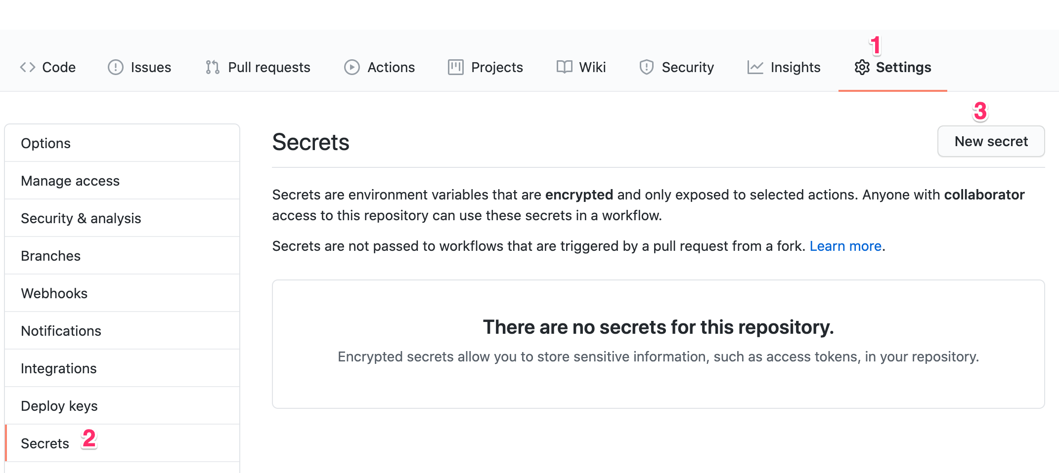 Github Actionsでブランチ名やコミットsha等のプロパティーを取得、表示する方法 Githubactions Qiita 