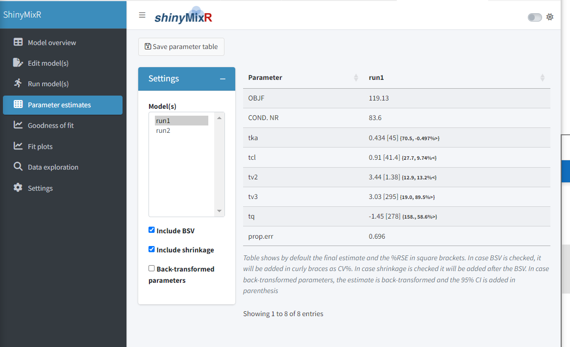 nlmixr2を用いたRでの非線形混合モデル解析の実施とShiny GUIによるモデル探索 #ChatGPT - Qiita