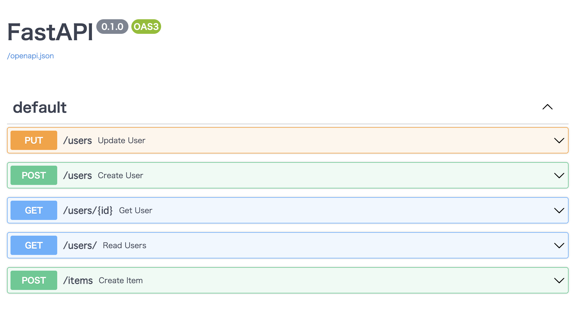 FastAPI + Mongo + ODMでウェブAPIを簡単に作る #MongoDB - Qiita