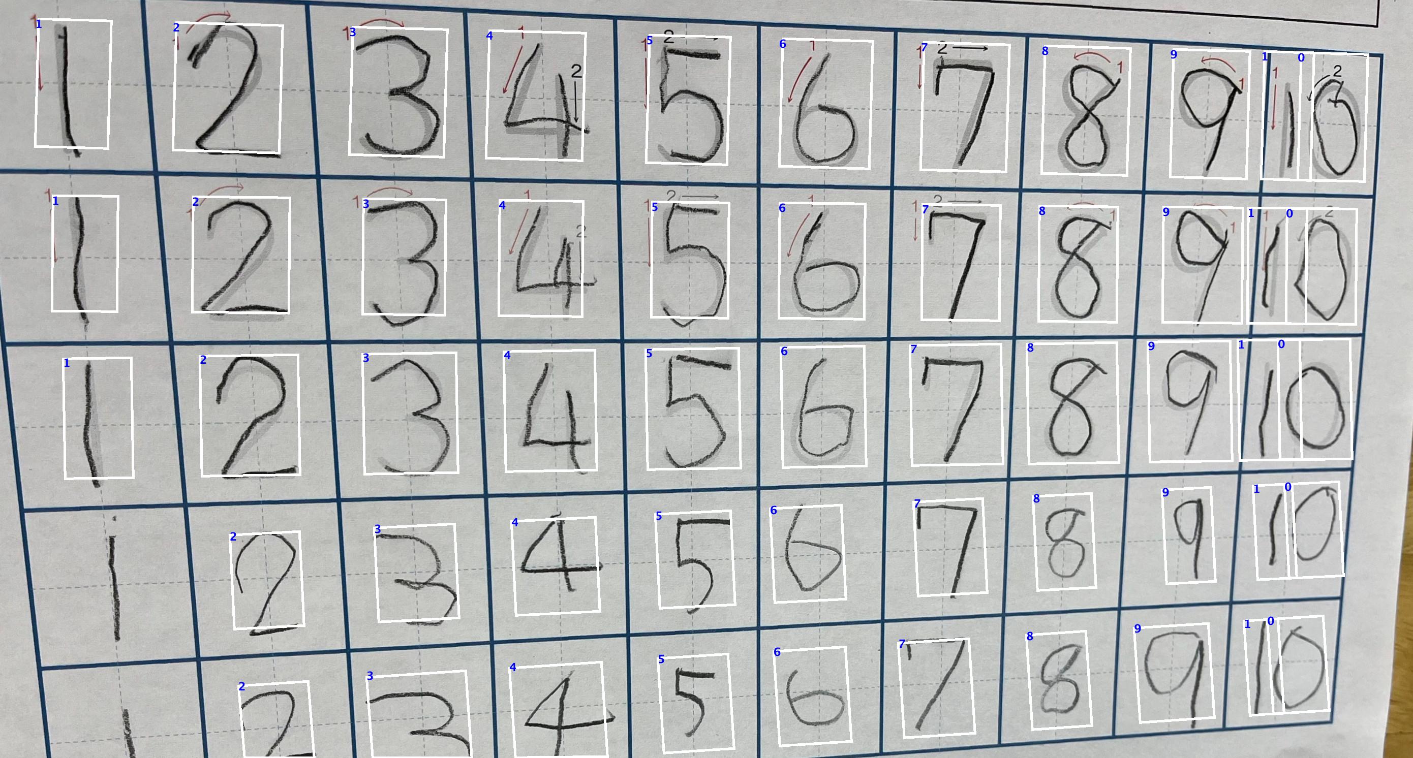 [Vision API] Javaで画像内の文字を検出する #画像認識 - Qiita