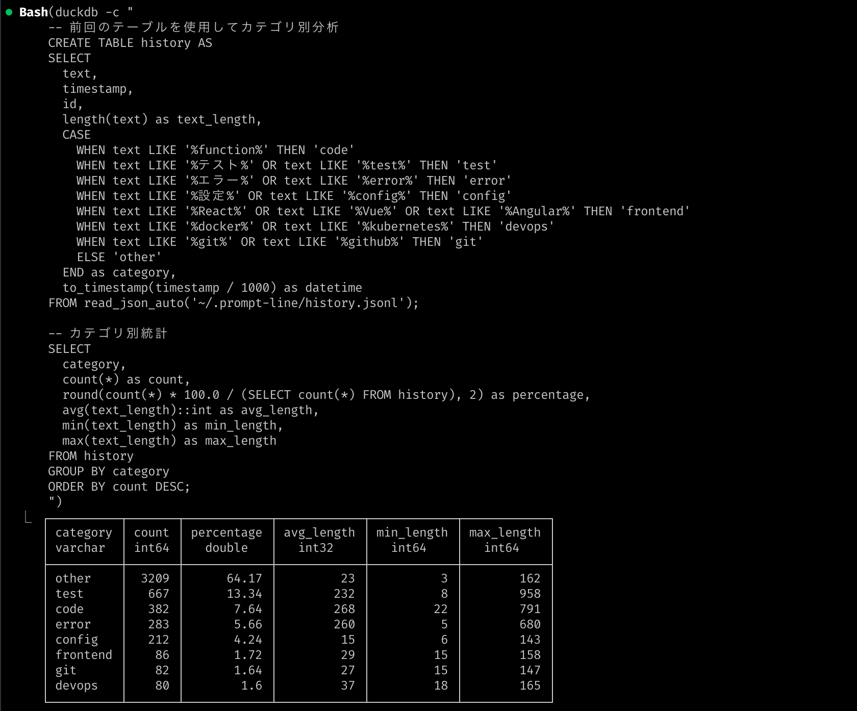 Claude Codeの日本語入力が辛かったので入力専用アプリを作りました #TypeScript - Qiita