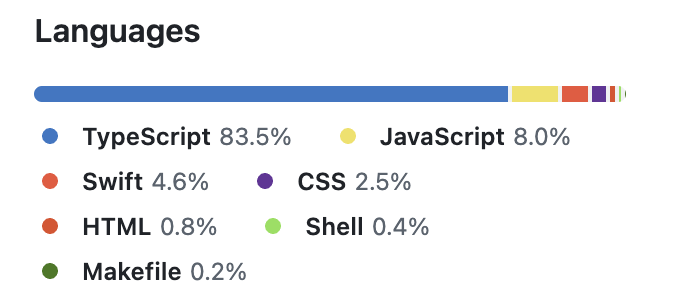 Claude Codeの日本語入力が辛かったので入力専用アプリを作りました #TypeScript - Qiita