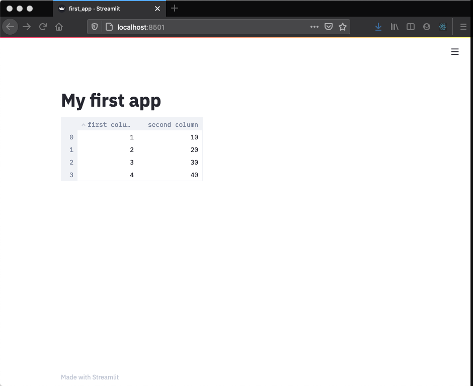 Streamlitに入門してみる #Python - Qiita