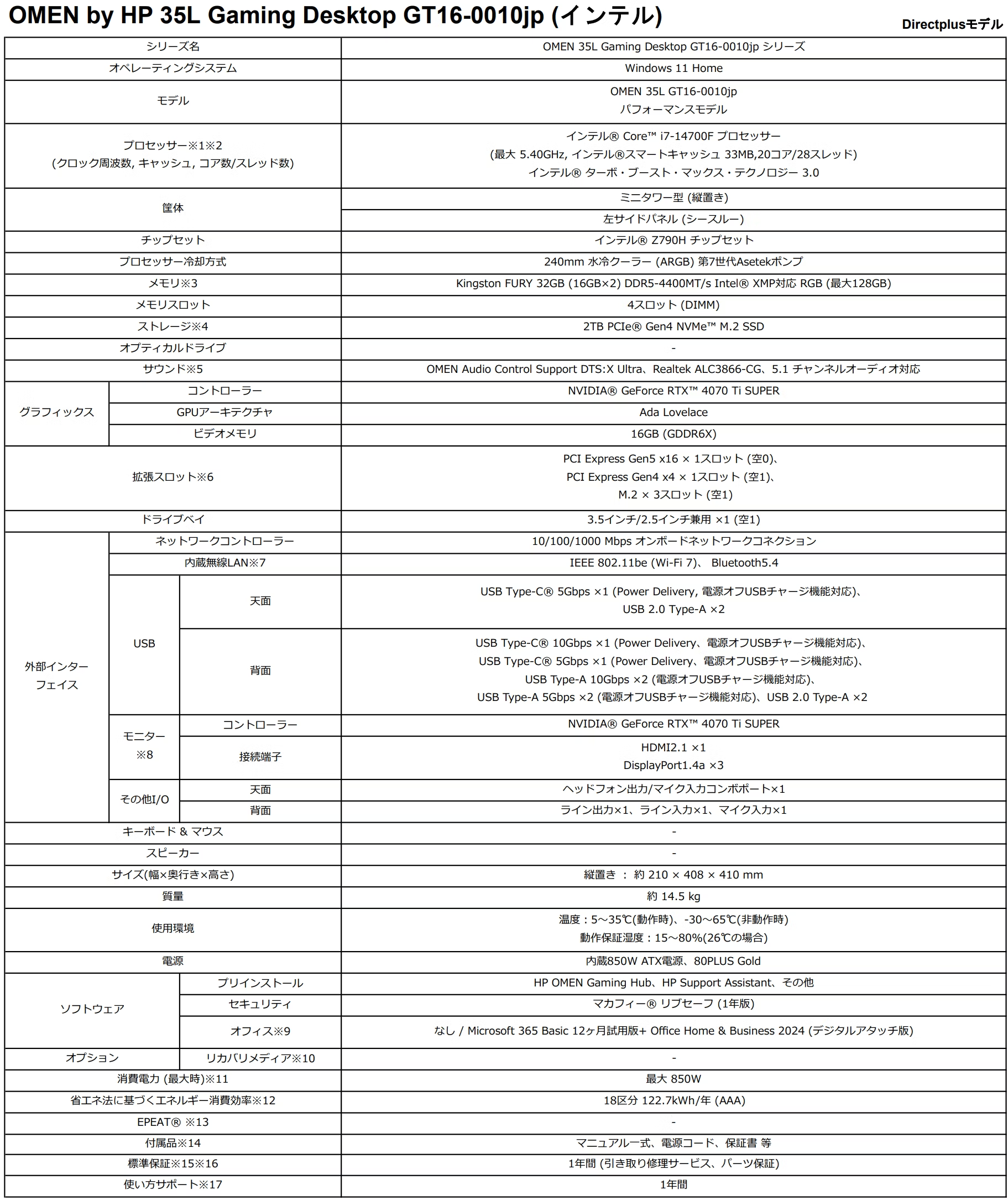 Transformersを使用して自作aiモデルの作成 #Python - Qiita