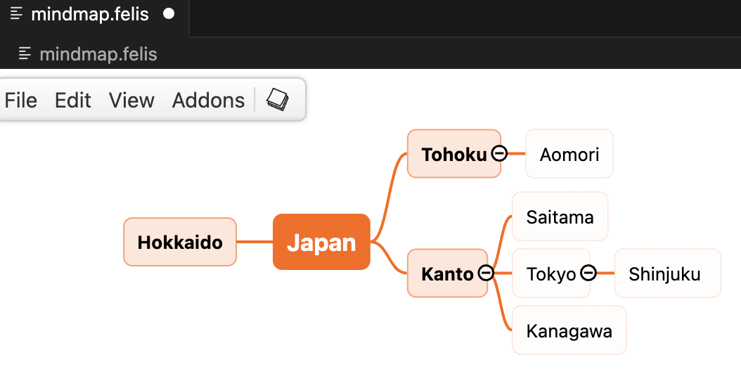 VS CodeでMindmap（作図記法3つとGUIツール5つ） #VSCode - Qiita