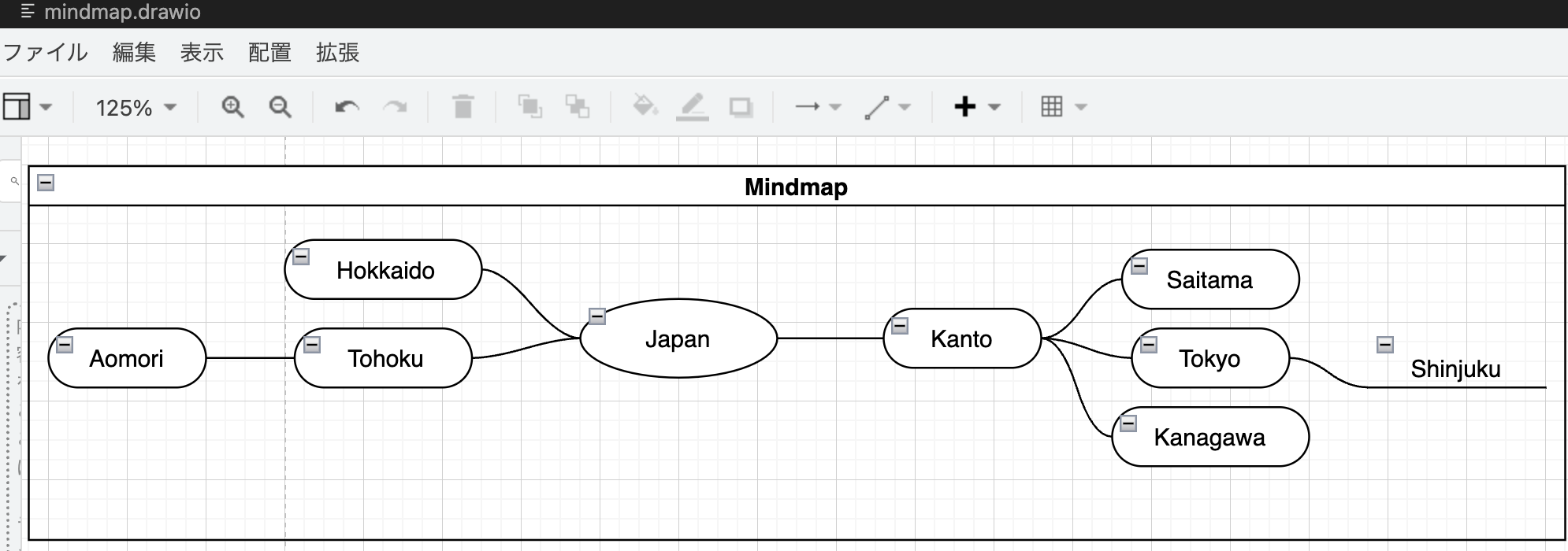 VS CodeでMindmap（作図記法3つとGUIツール5つ） #VSCode - Qiita