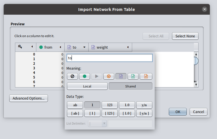Networkxで生成したネットワークをcytoscapeで可視化する Python Qiita 