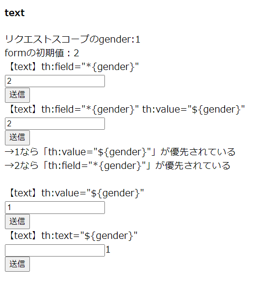 【Themeleaf初心者向け】formにおけるth:fieldの挙動まとめ #Java - Qiita