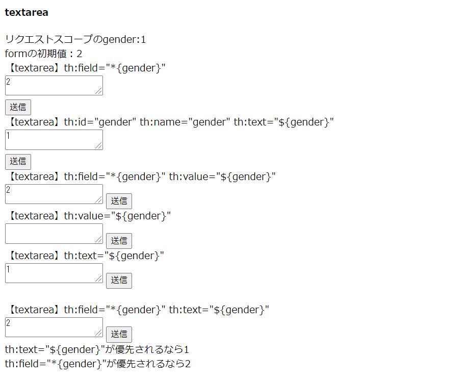 【Themeleaf初心者向け】formにおけるth:fieldの挙動まとめ #Java - Qiita