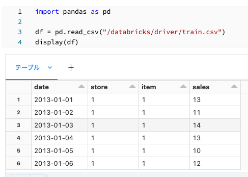 Databricksのファイルシステムを可能な限りわかりやすく解説 #Databricksクイックスタートガイド - Qiita