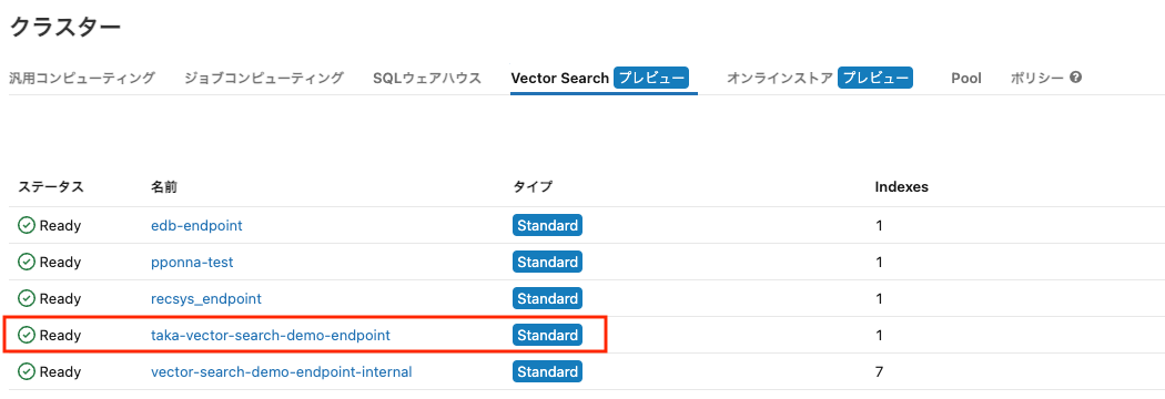 DatabricksのVector Searchを動かしてみる #VectorSearch - Qiita