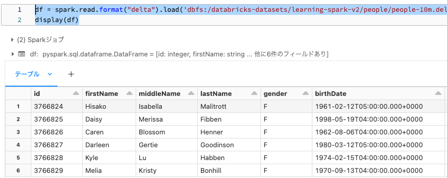 Databricksのファイルシステムを可能な限りわかりやすく解説 #Databricksクイックスタートガイド - Qiita