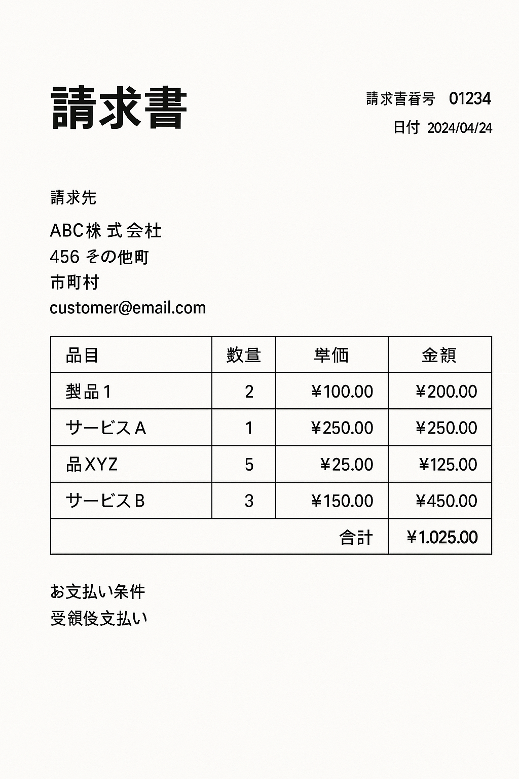 Databricksのai_parse_document関数 #Databricks - Qiita