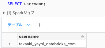 DatabricksのSQLにおける変数の活用 #SQL - Qiita