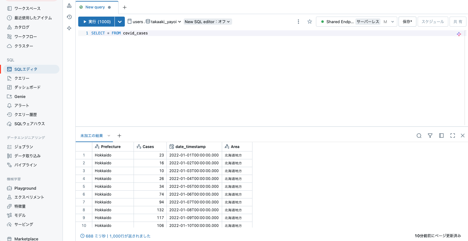 DatabricksテーブルデータのCSVダウンロード #DatabricksSQL - Qiita