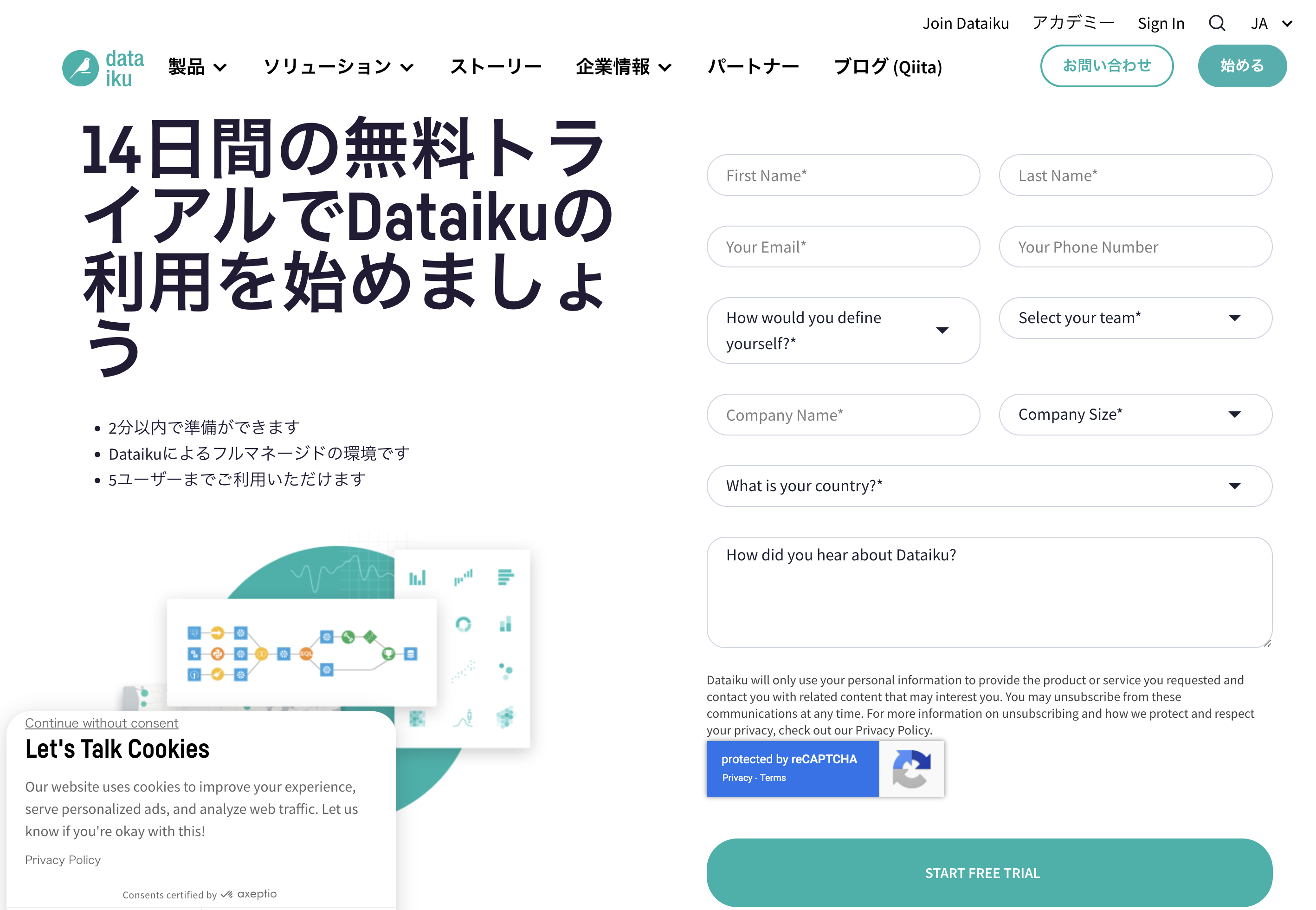 dataikuとDatabricksとの連携を試してみる #Dataiku - Qiita