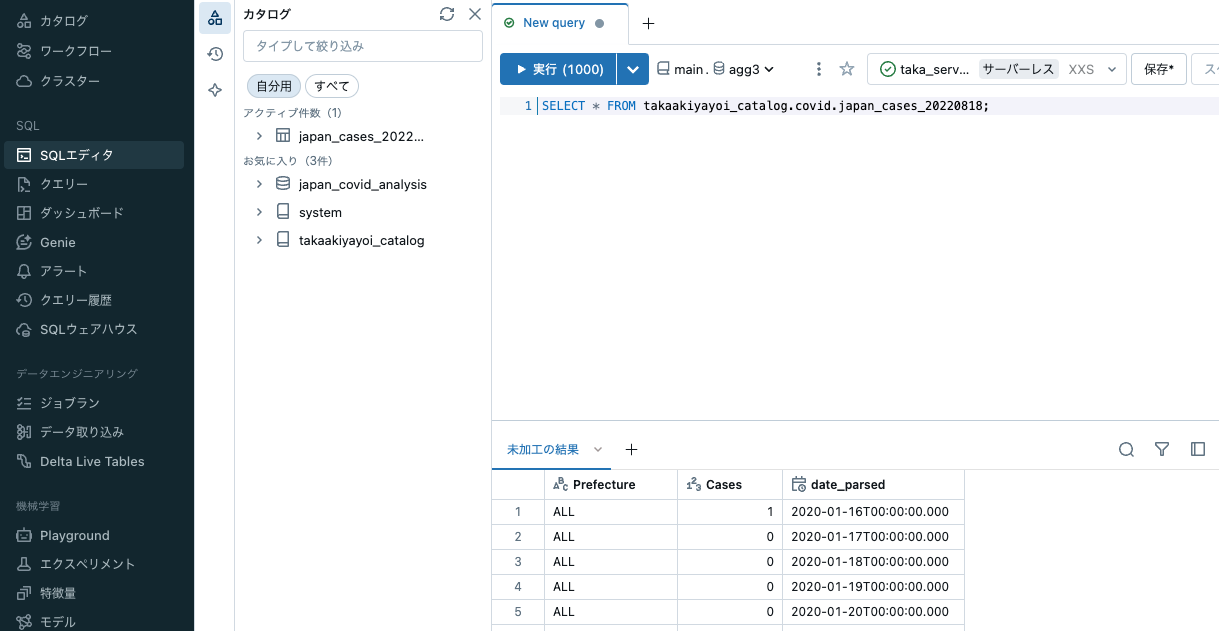 Databricksにおけるテーブル作成 #Databricks - Qiita
