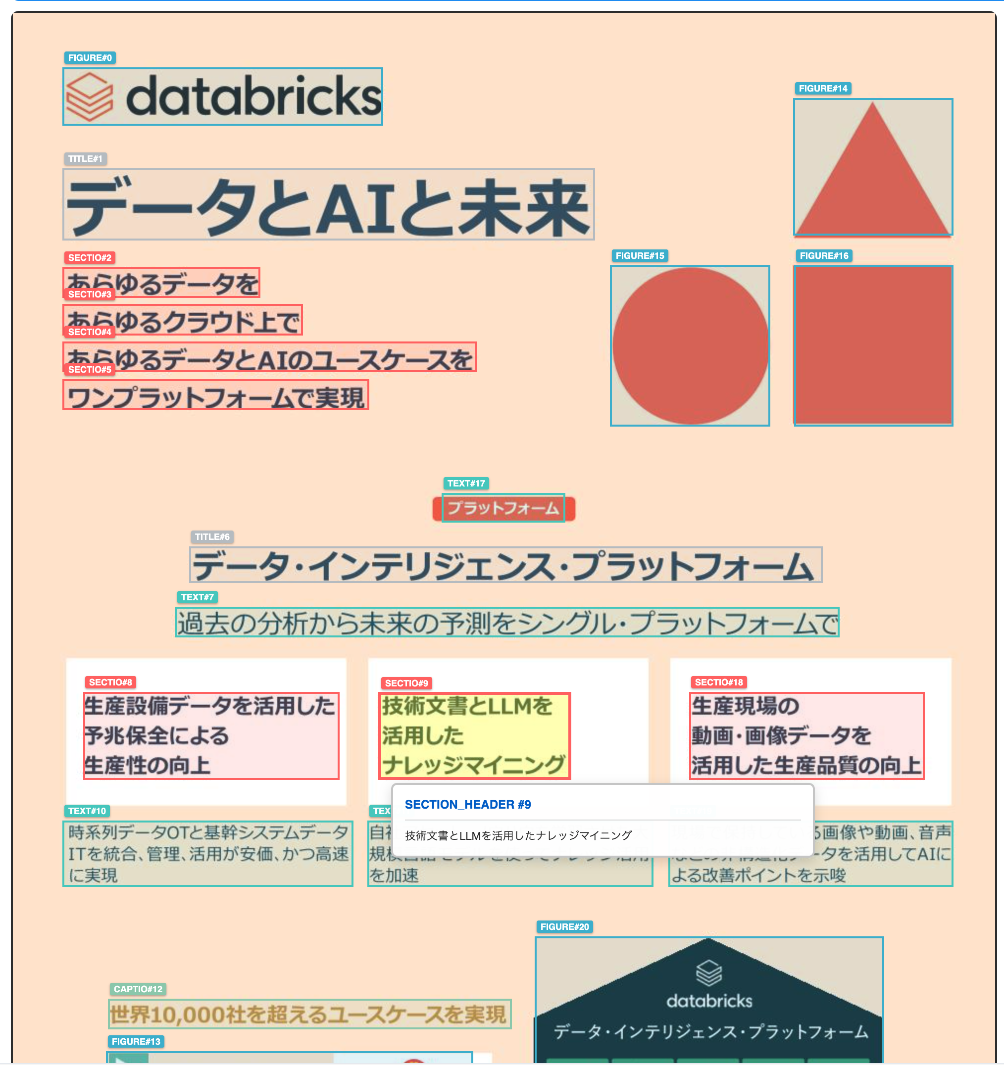 DatabricksのAI関数ai_parse_documentのデバッグ #OCR - Qiita