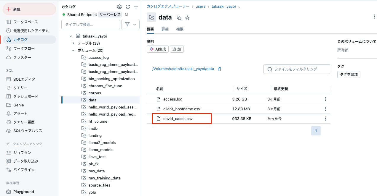 DatabricksテーブルデータのCSVダウンロード #DatabricksSQL - Qiita