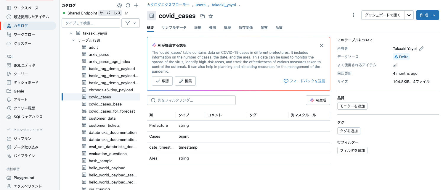 DatabricksテーブルデータのCSVダウンロード #DatabricksSQL - Qiita