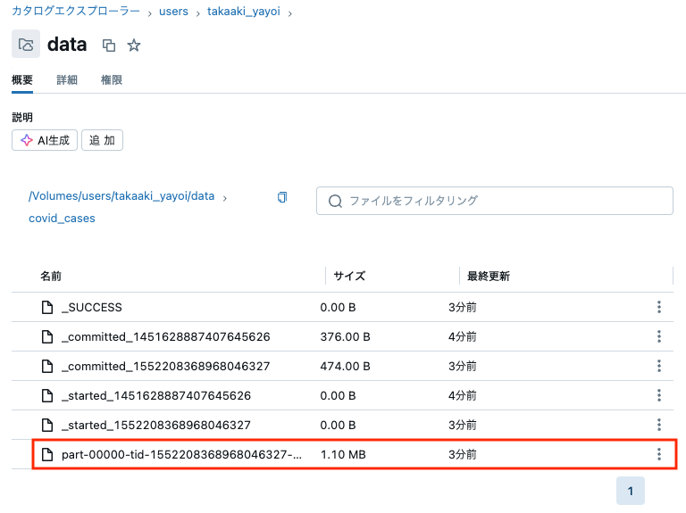 DatabricksテーブルデータのCSVダウンロード #DatabricksSQL - Qiita