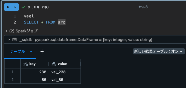 実践を通じて学ぶSpark SQL #Databricks - Qiita