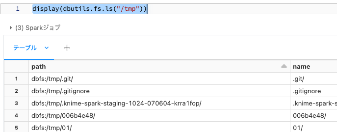 Databricksのファイルシステムを可能な限りわかりやすく解説 #Databricksクイックスタートガイド - Qiita
