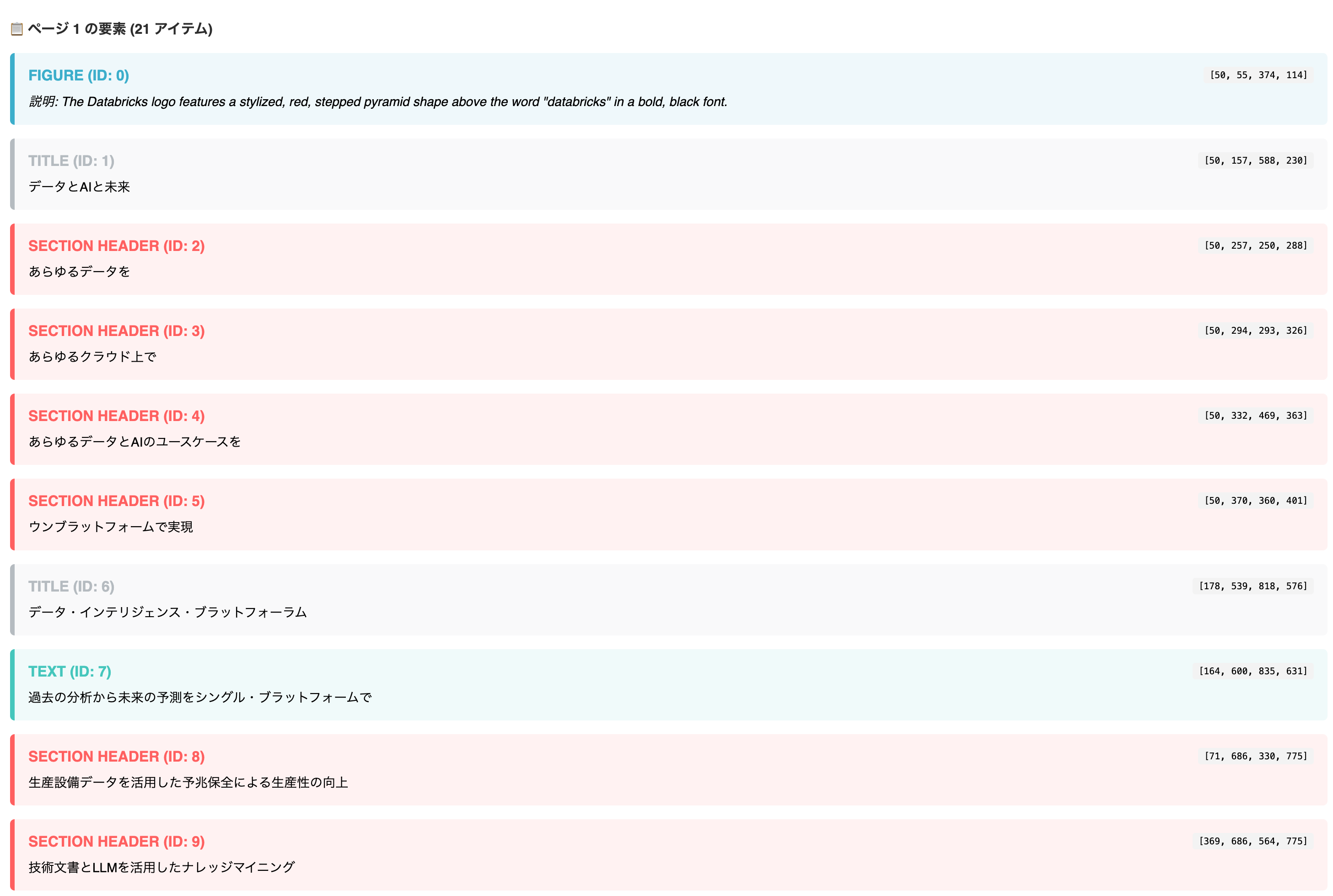 DatabricksのAI関数ai_parse_documentのデバッグ #OCR - Qiita