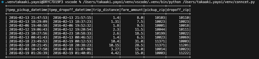 [2025年版] Databricks Connectを使ってみる #Databricks - Qiita