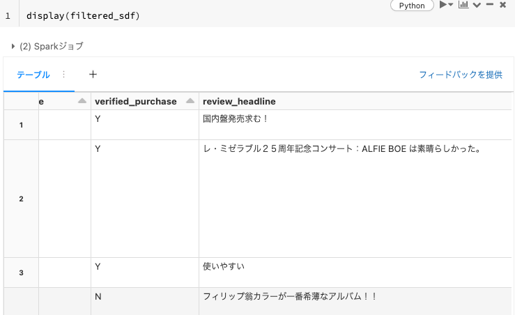 今さら聞けない自然言語処理(NLP) #Databricks - Qiita