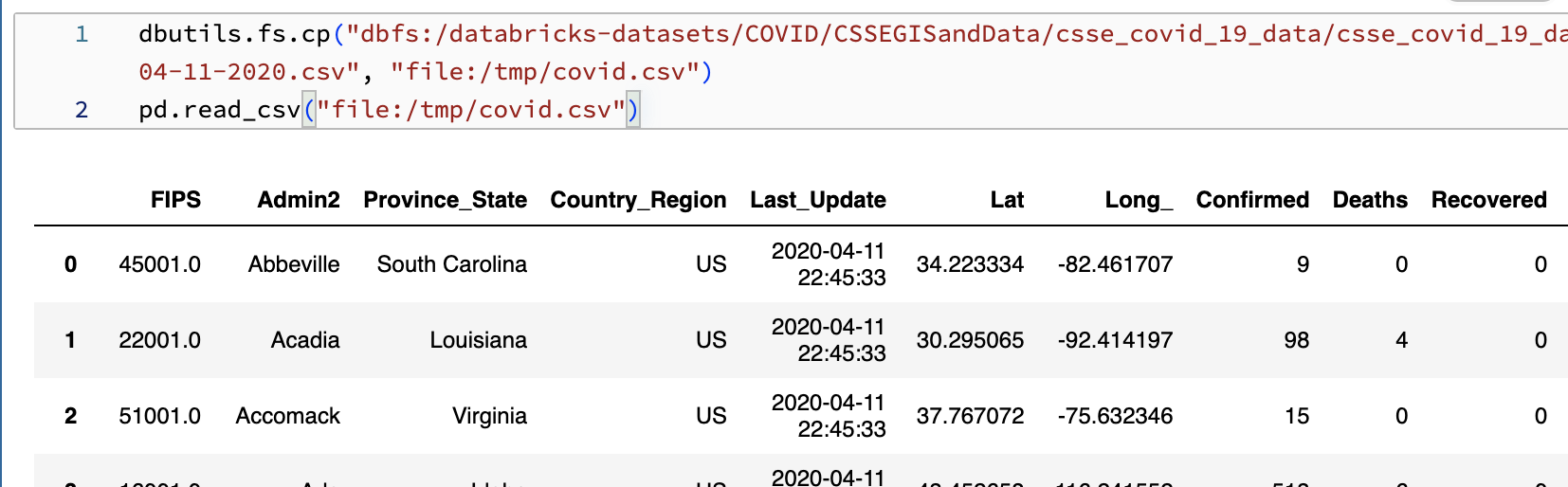 今さら聞けないPython - pandasを用いたデータ分析 #Databricks - Qiita