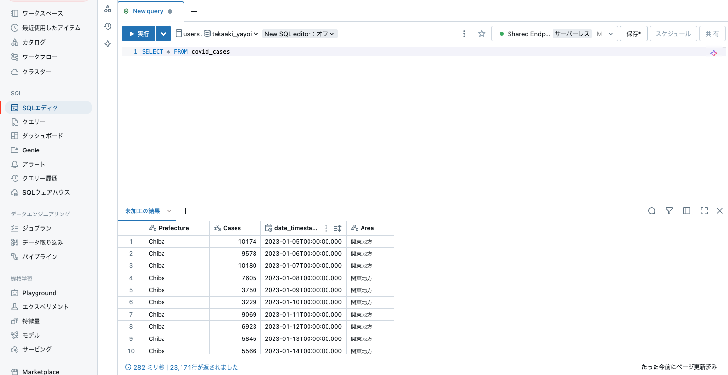 DatabricksテーブルデータのCSVダウンロード #DatabricksSQL - Qiita