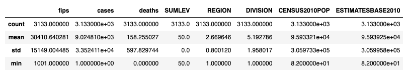 今さら聞けないPython - Sparkのご紹介 #Databricks - Qiita