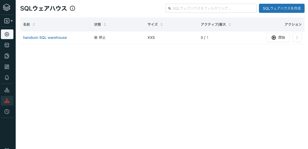 Databricks SQLチュートリアル #DatabricksSQL - Qiita
