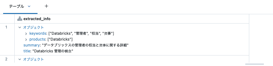 Databricksのai_query関数の基礎から高度な使い方 #Databricks - Qiita