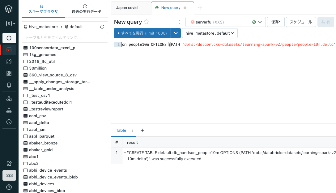 Databricks SQLチュートリアル #DatabricksSQL - Qiita