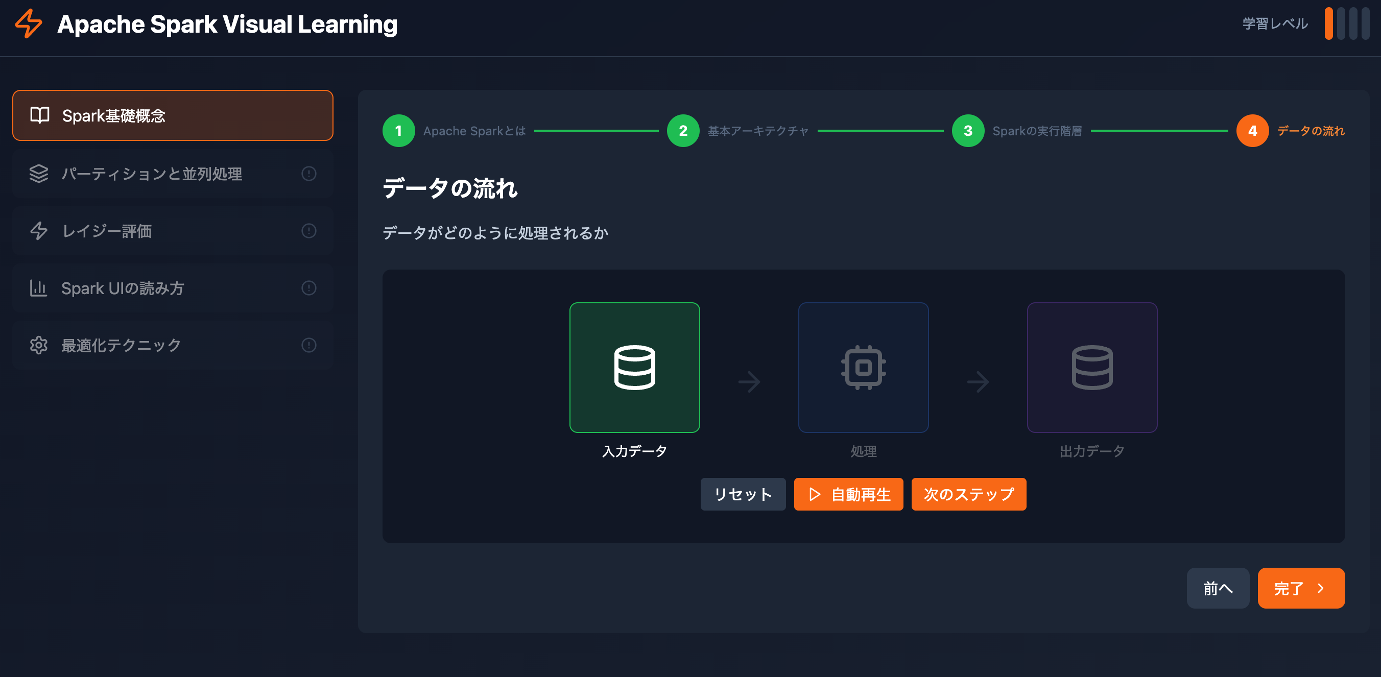ビジュアルを通じて学ぶApache Spark #Databricks - Qiita