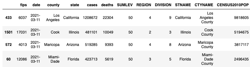 今さら聞けないPython - Sparkのご紹介 #Databricks - Qiita