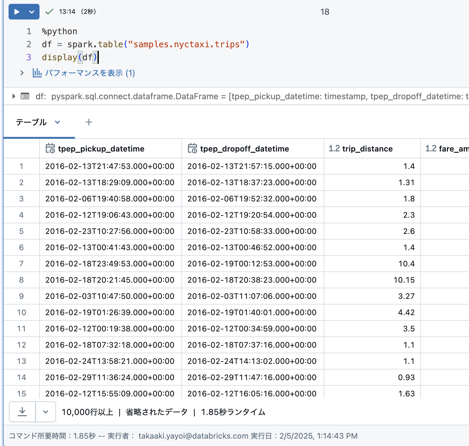 Databricksノートブックとは何か？ #Databricks - Qiita