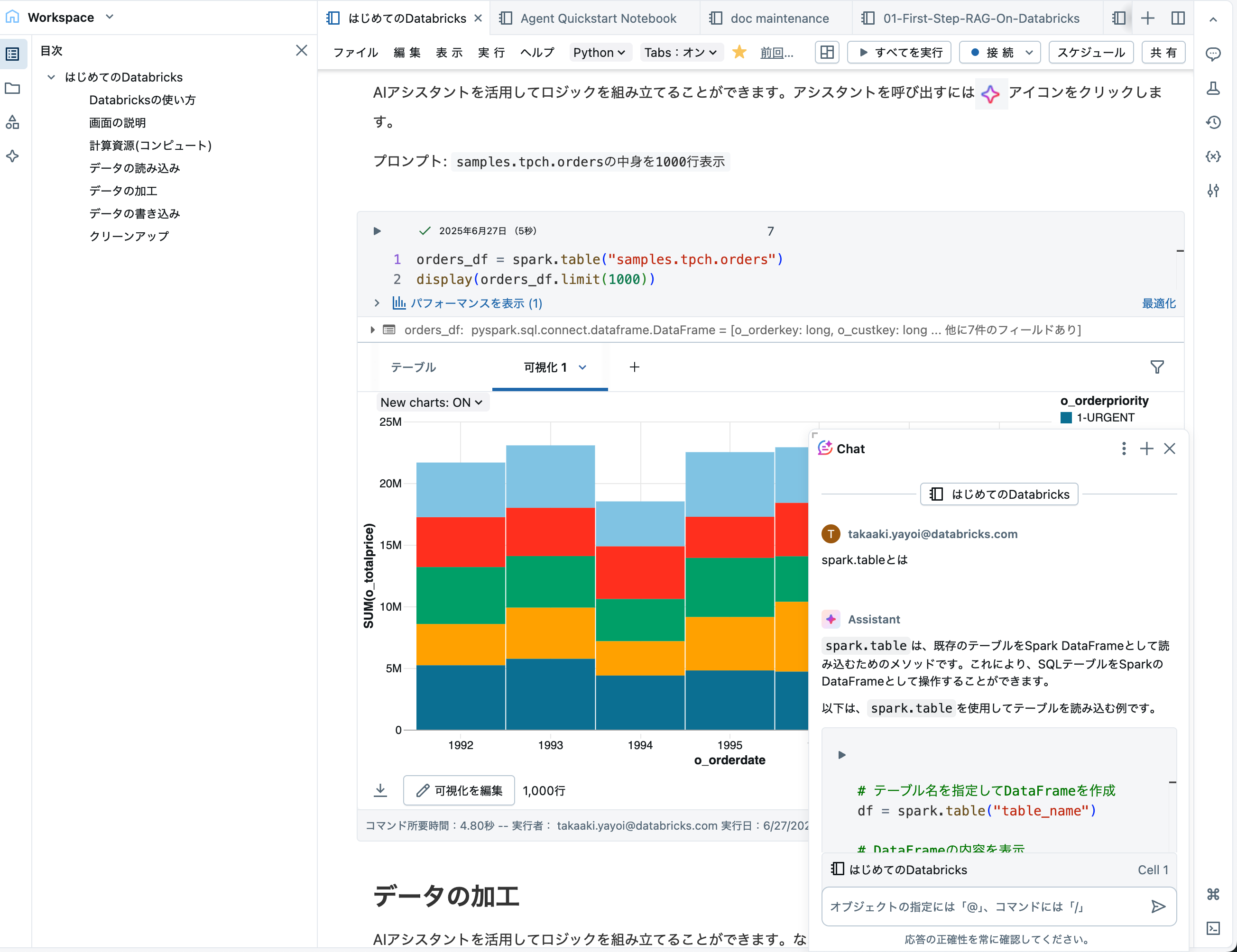 Databricks入門：データとAIを統合する次世代プラットフォーム #Databricks - Qiita